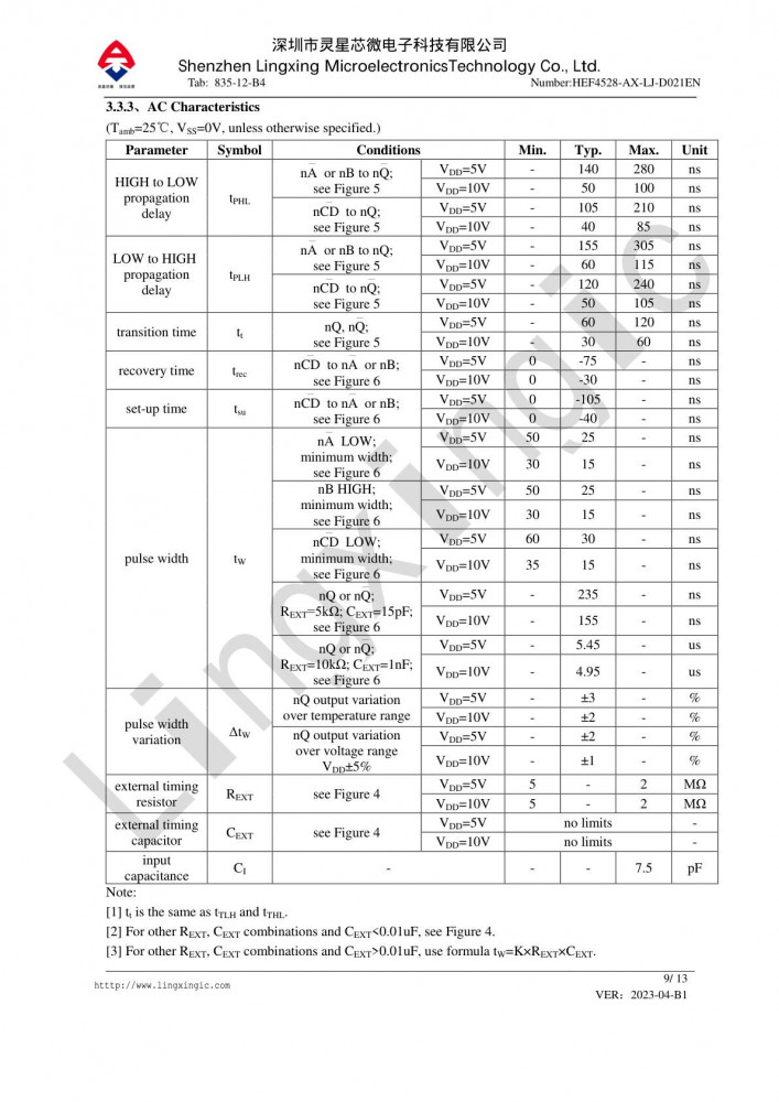 HEF4528BT(LX) datasheet page 9