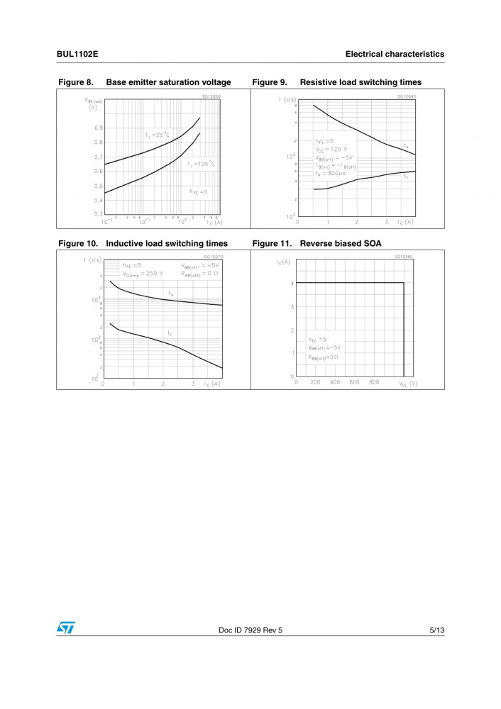 BUL1102EFP datasheet page 5
