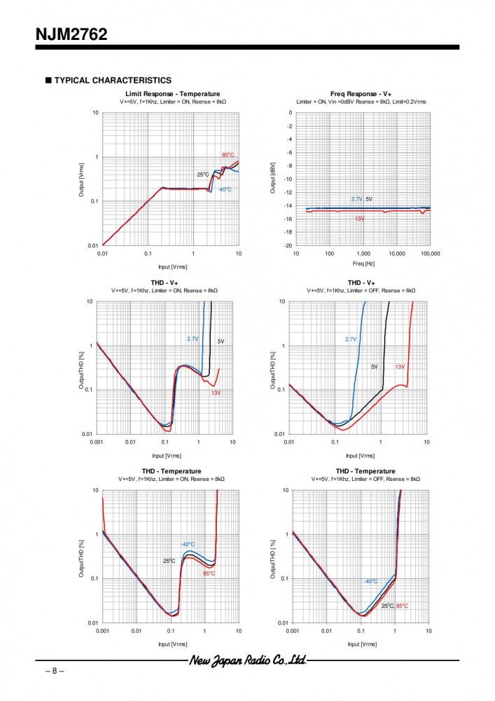 NJM2762 datasheet page 8