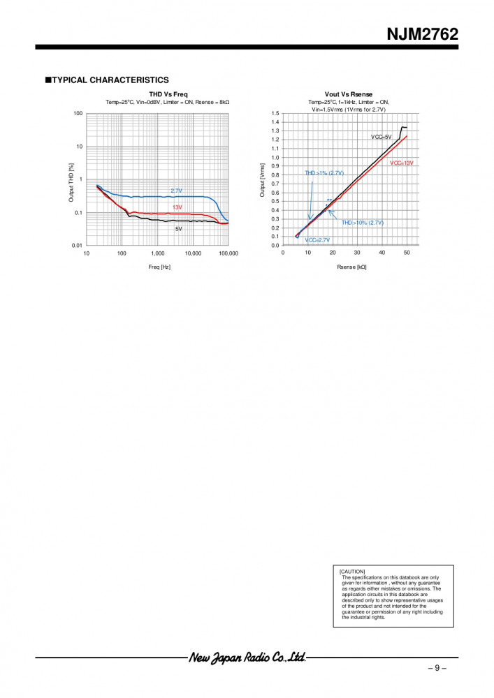 NJM2762 datasheet page 9