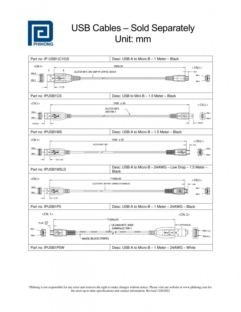 Phihong MQ05A-050B-H document page 4