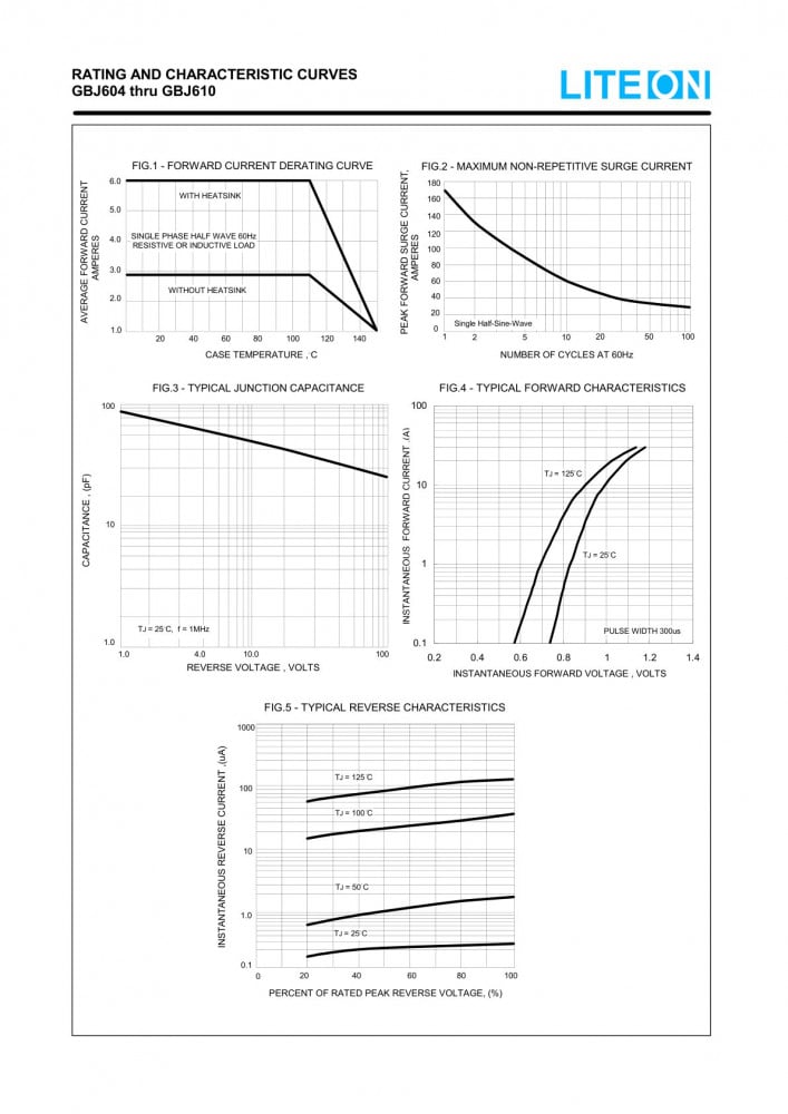 S-GBJ606F-TU-LT datasheet page 2