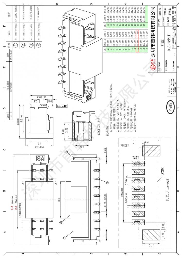 0.8-12PLT specification page 1