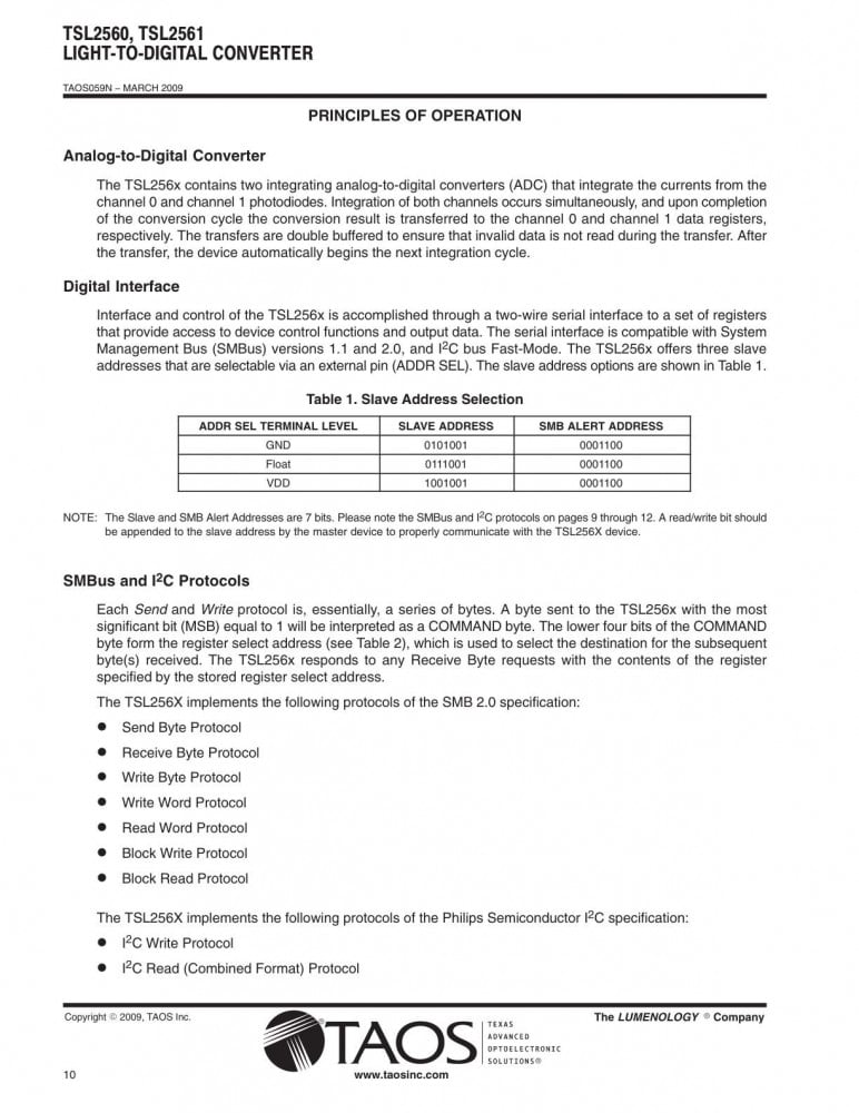 TSL2561T datasheet page 10