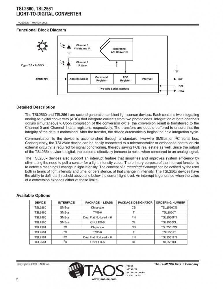 TSL2561T datasheet page 2