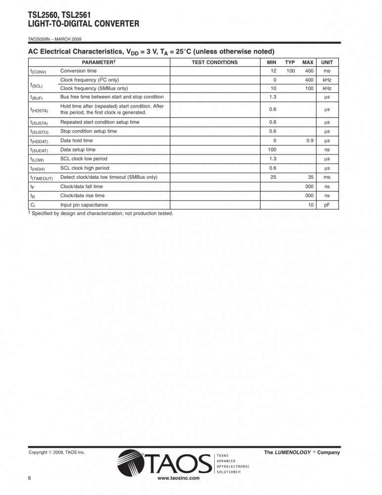 TSL2561T datasheet page 6