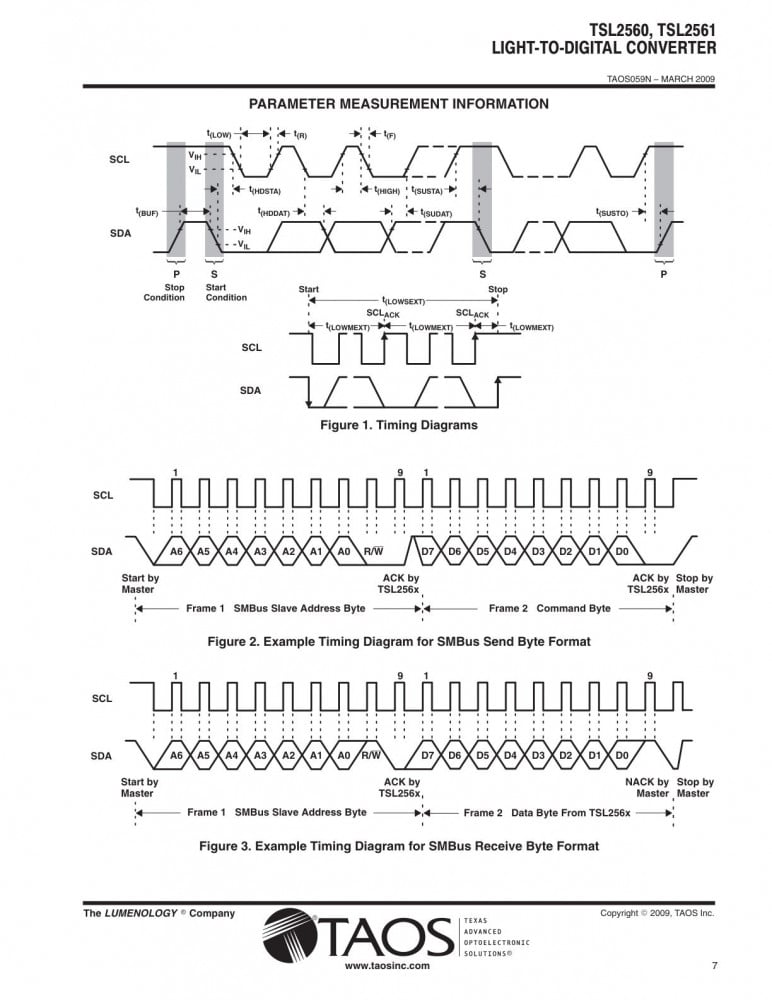 TSL2561T datasheet page 7