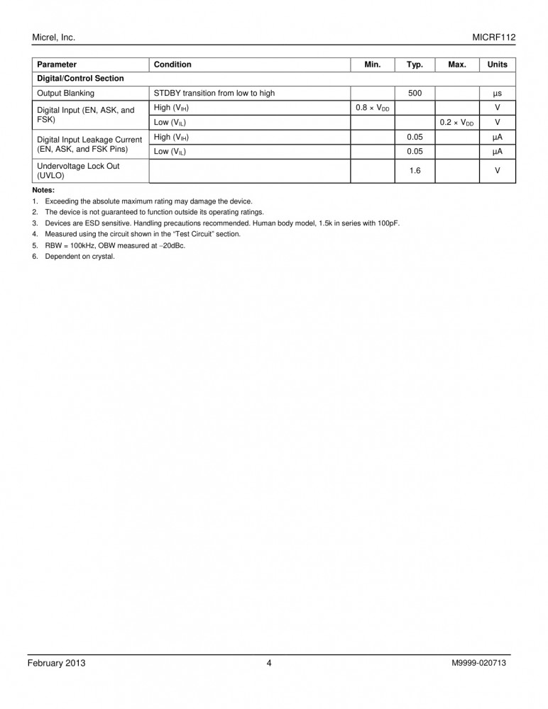 MICRF112 technical document page 4