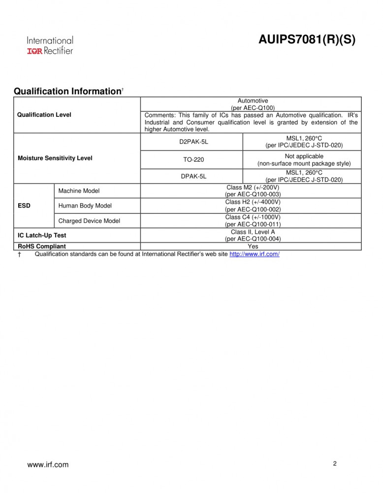AUIPS7081S datasheet page 2