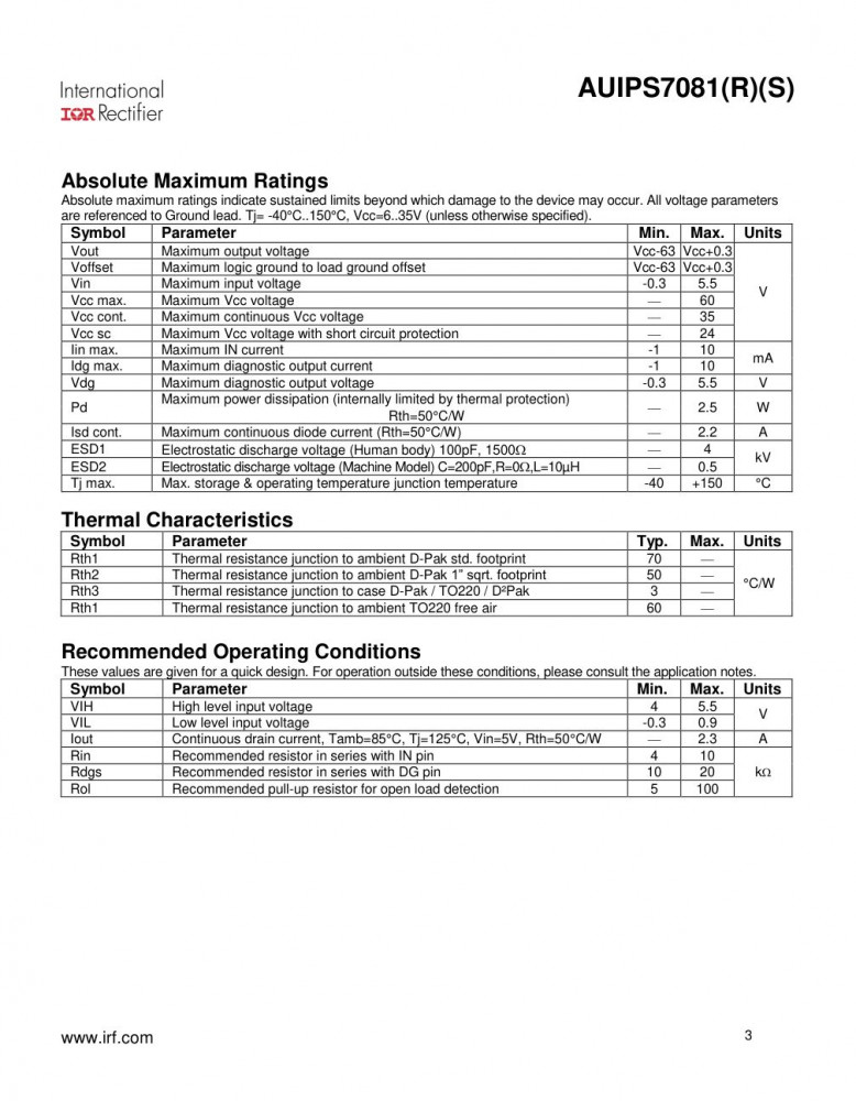 AUIPS7081S datasheet page 3