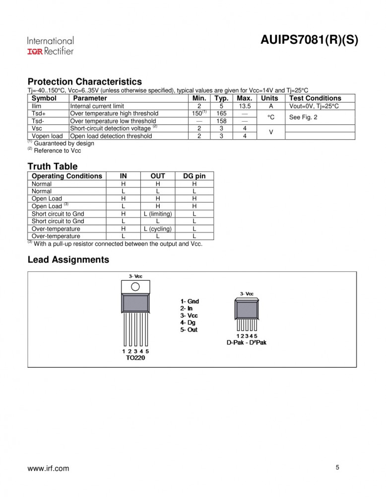 AUIPS7081S datasheet page 5