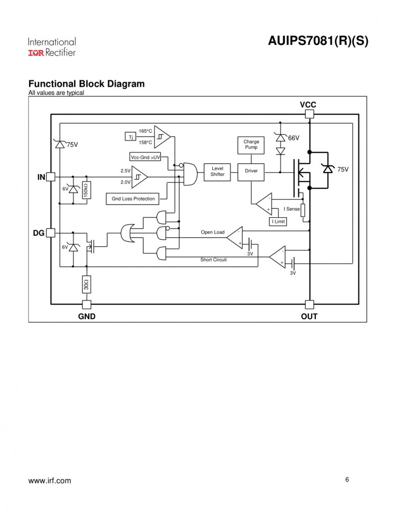 AUIPS7081S datasheet page 6