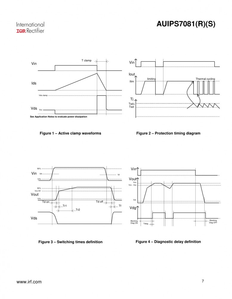 AUIPS7081S datasheet page 7
