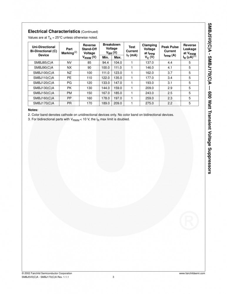 SMBJ24A datasheet page 4