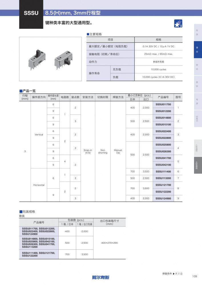 SSSU022800 technical document page 1