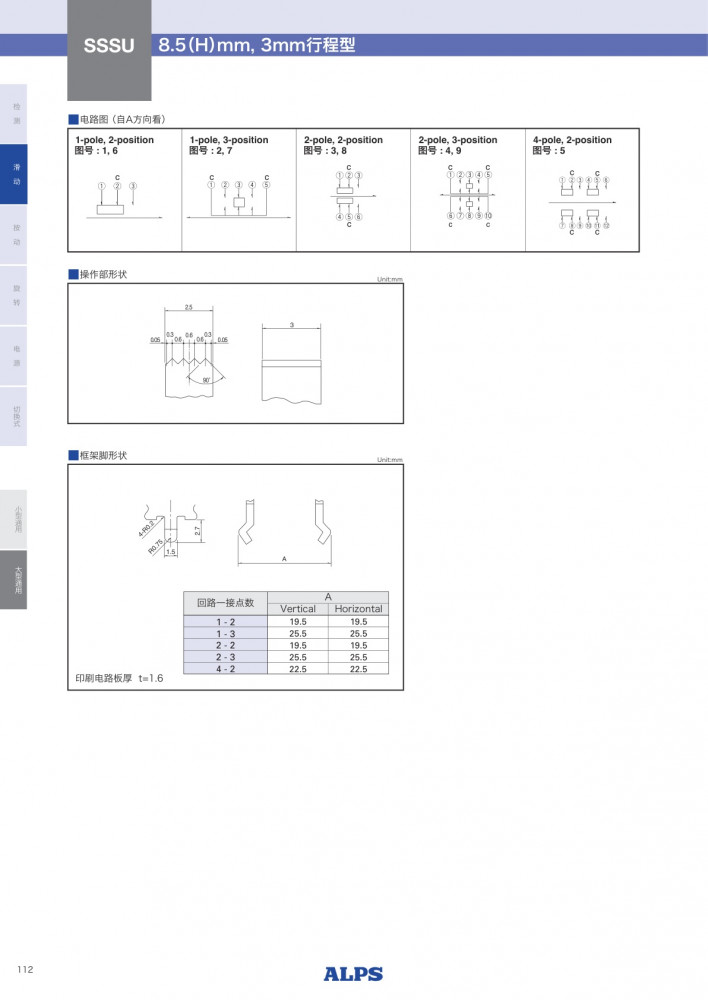 SSSU022800 technical document page 4