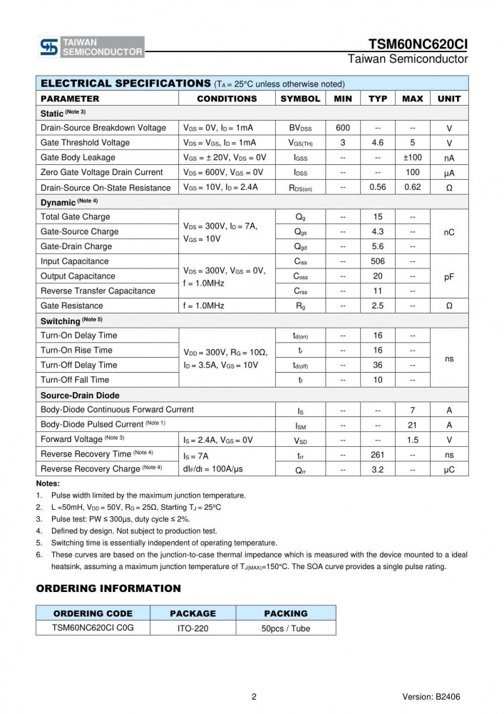 TSM60NC620CI technical document page 2