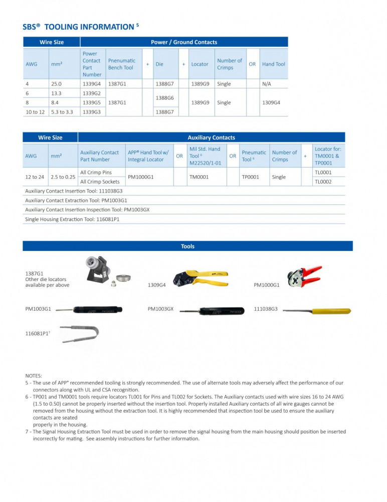 Anderson Power document page 10