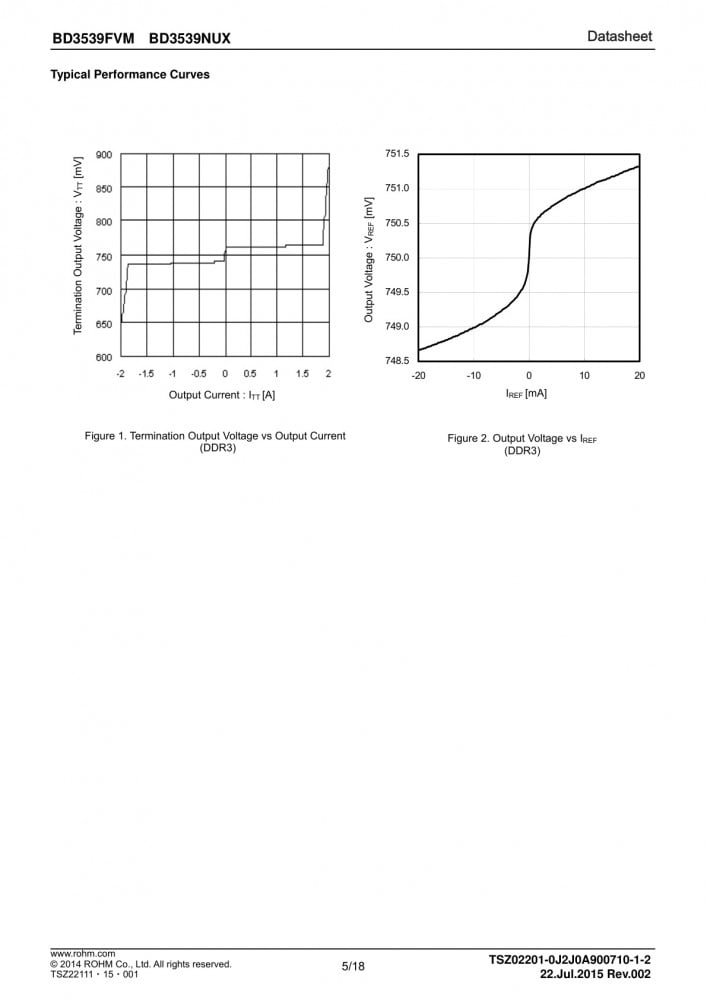 BD3539 datasheet page 5