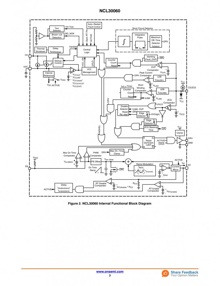 NCL30060 datasheet page 3