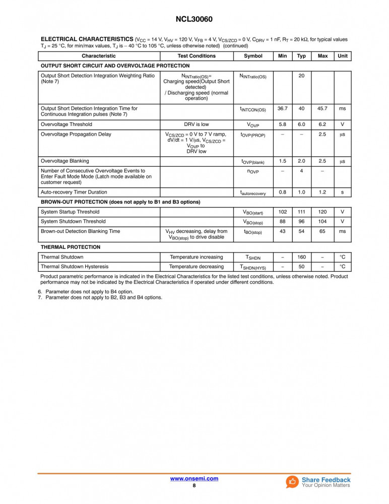 NCL30060 datasheet page 8