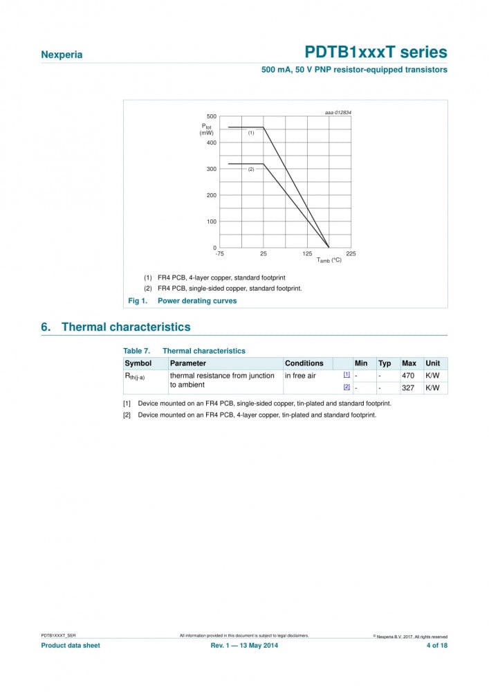 PDTB143XT datasheet page 4