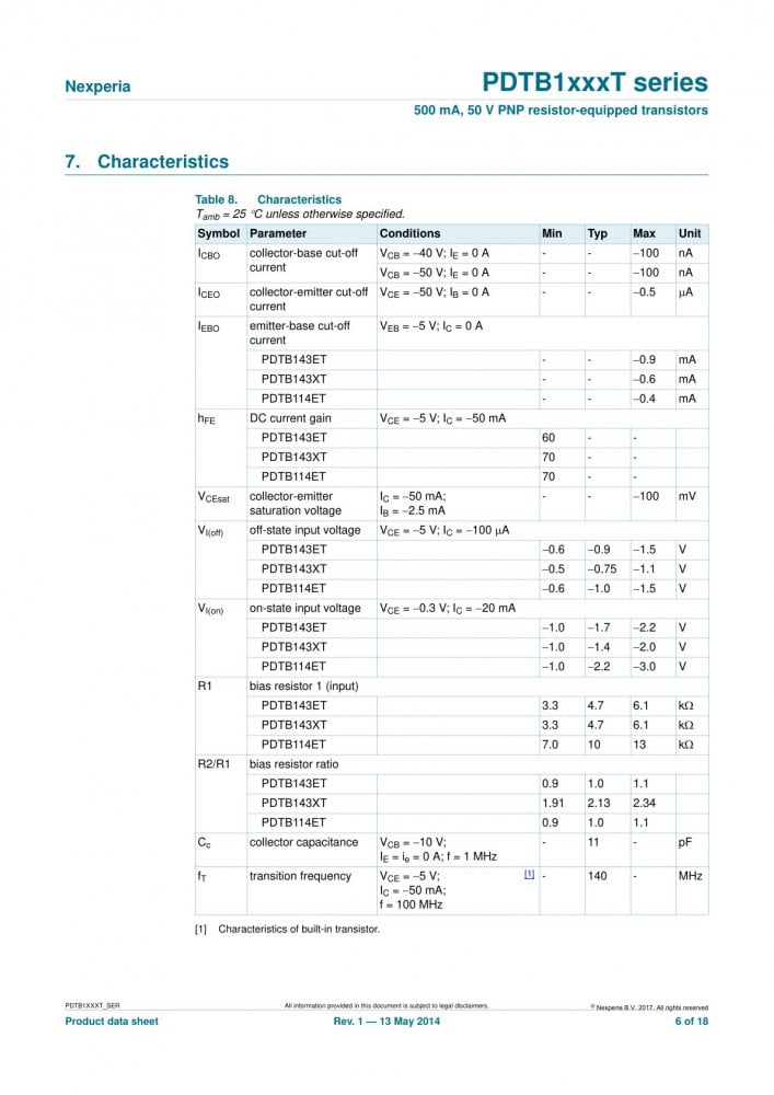 PDTB143XT datasheet page 6