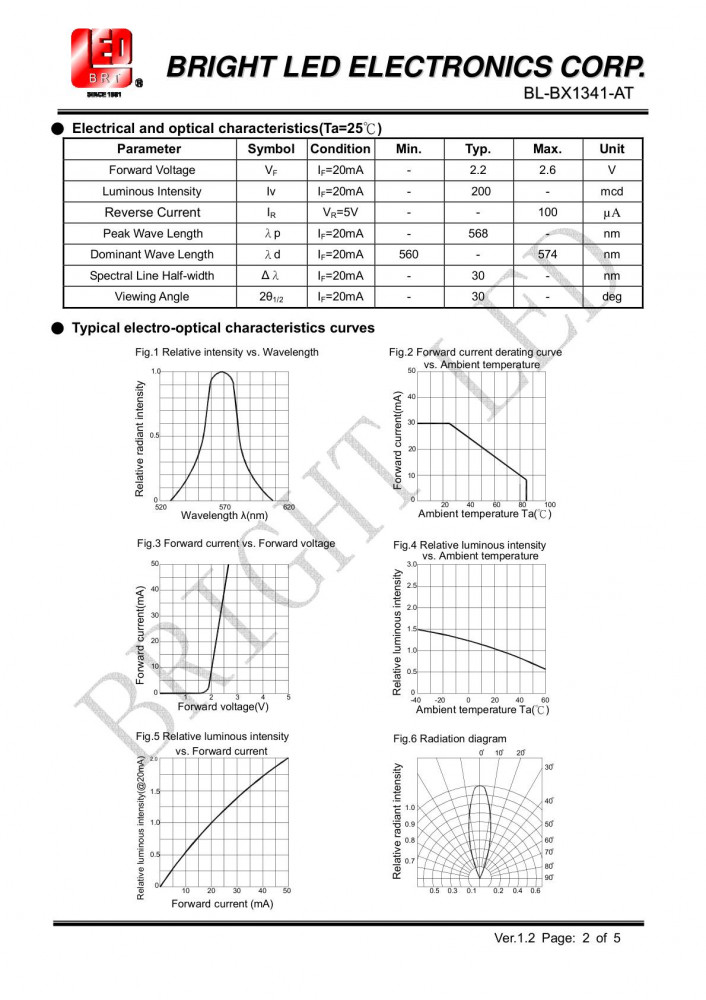 BL-BX1341-AT technical document page 2