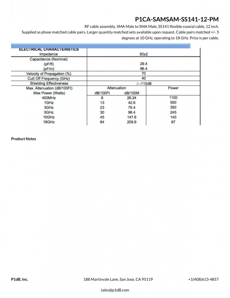 P1CA-SAMSAM-SS141-12-PM document image, page 3