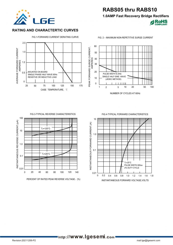 LGE RABS10 datasheet page 2
