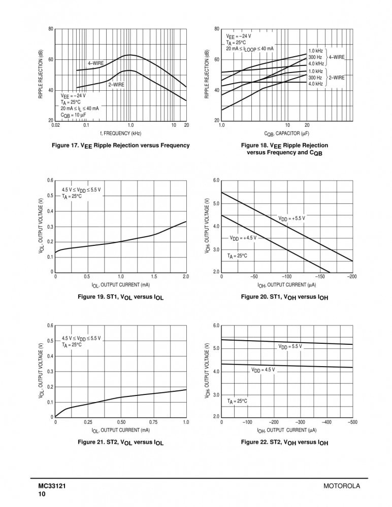 MC33121P datasheet page 10