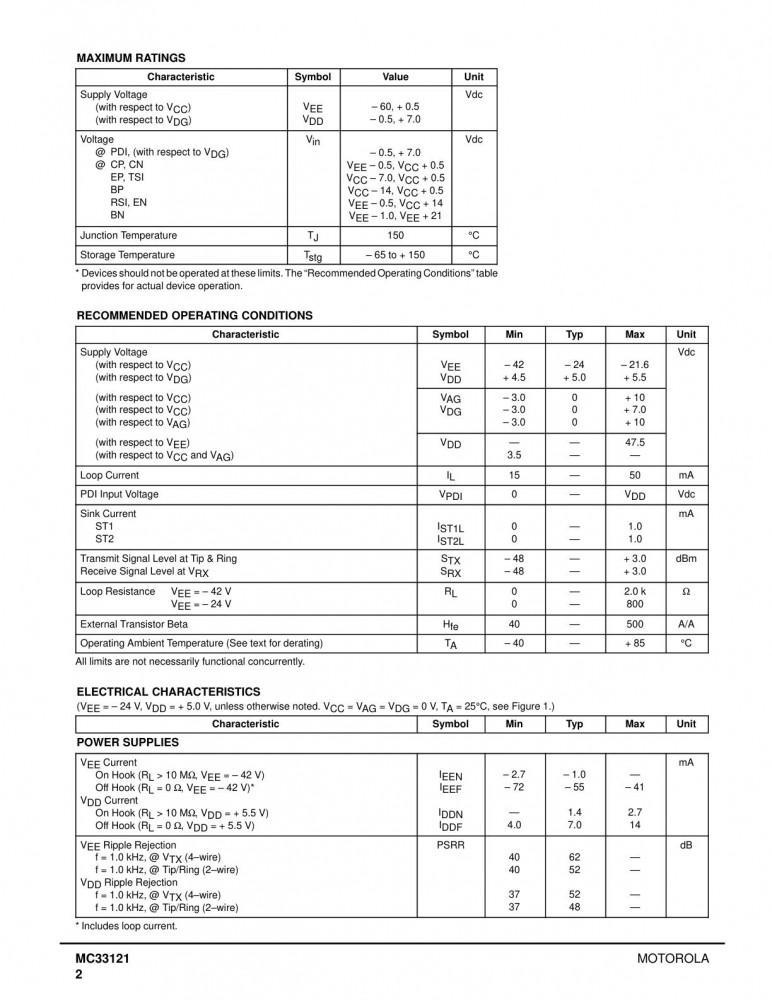MC33121P datasheet page 2