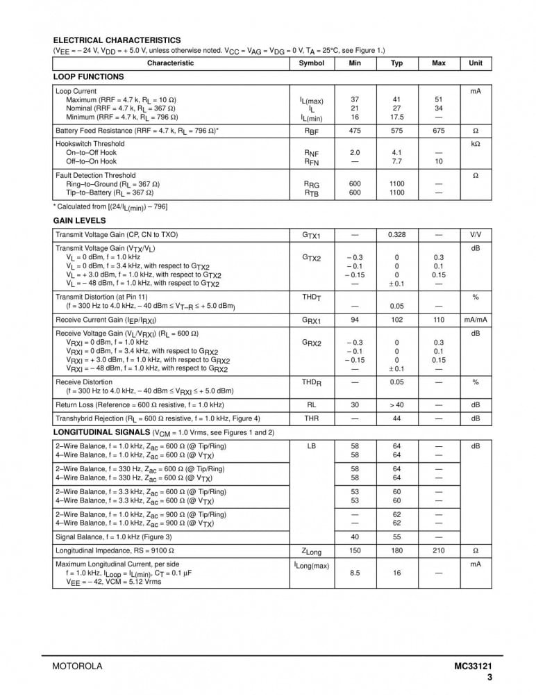 MC33121P datasheet page 3