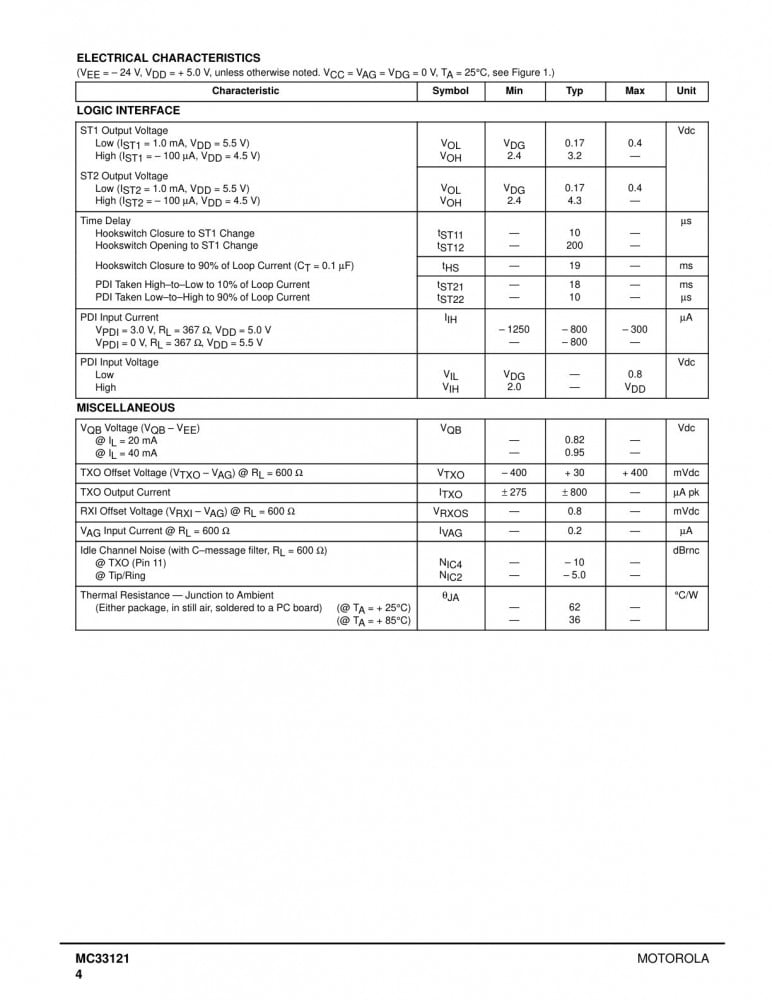 MC33121P datasheet page 4