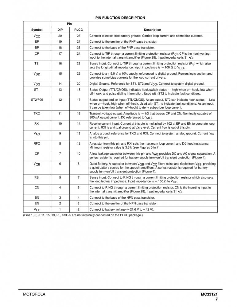 MC33121P datasheet page 7