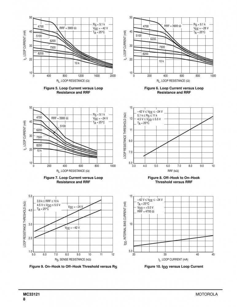 MC33121P datasheet page 8