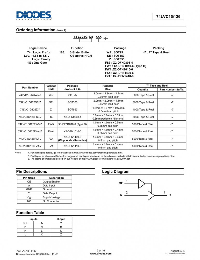 74LVC1G126FS3-7 datasheet page 2