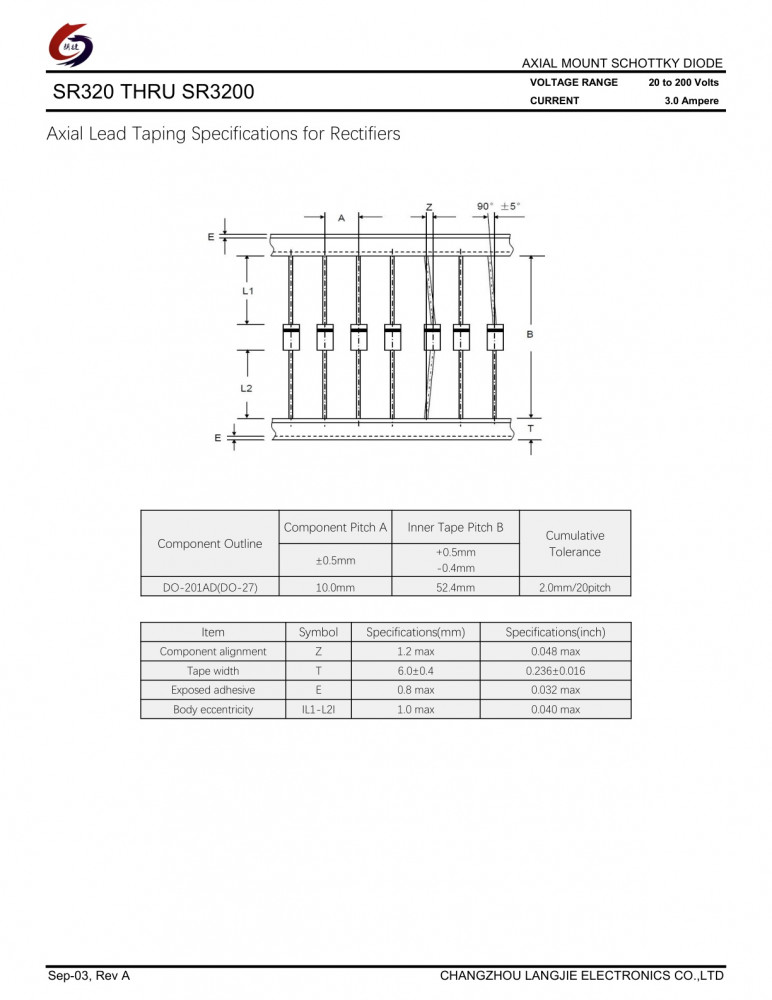 SR360 datasheet page 3