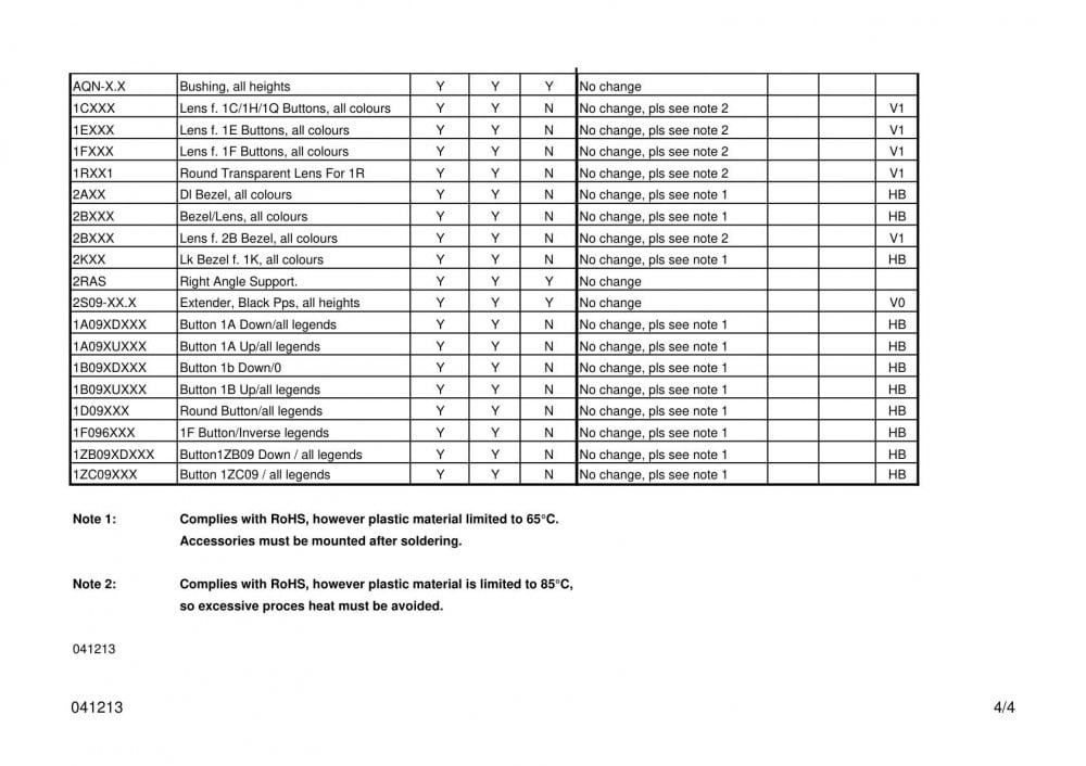 AQB0109 technical document page 5