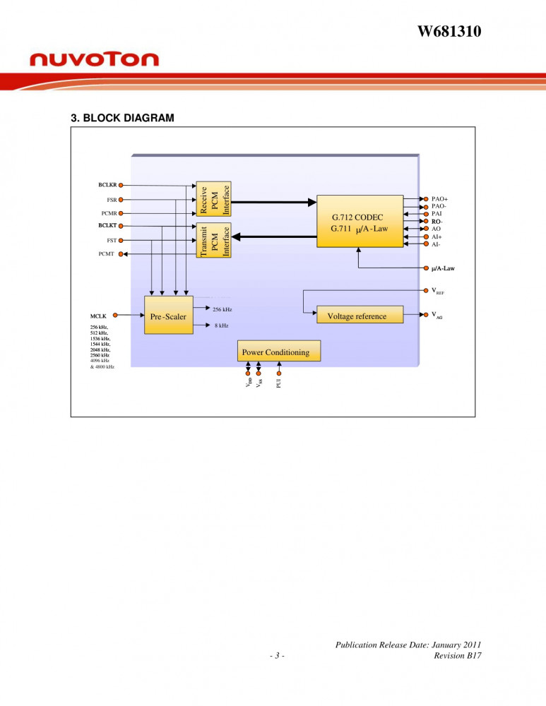 W681310 datasheet page 3