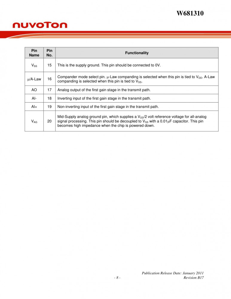 W681310 datasheet page 8