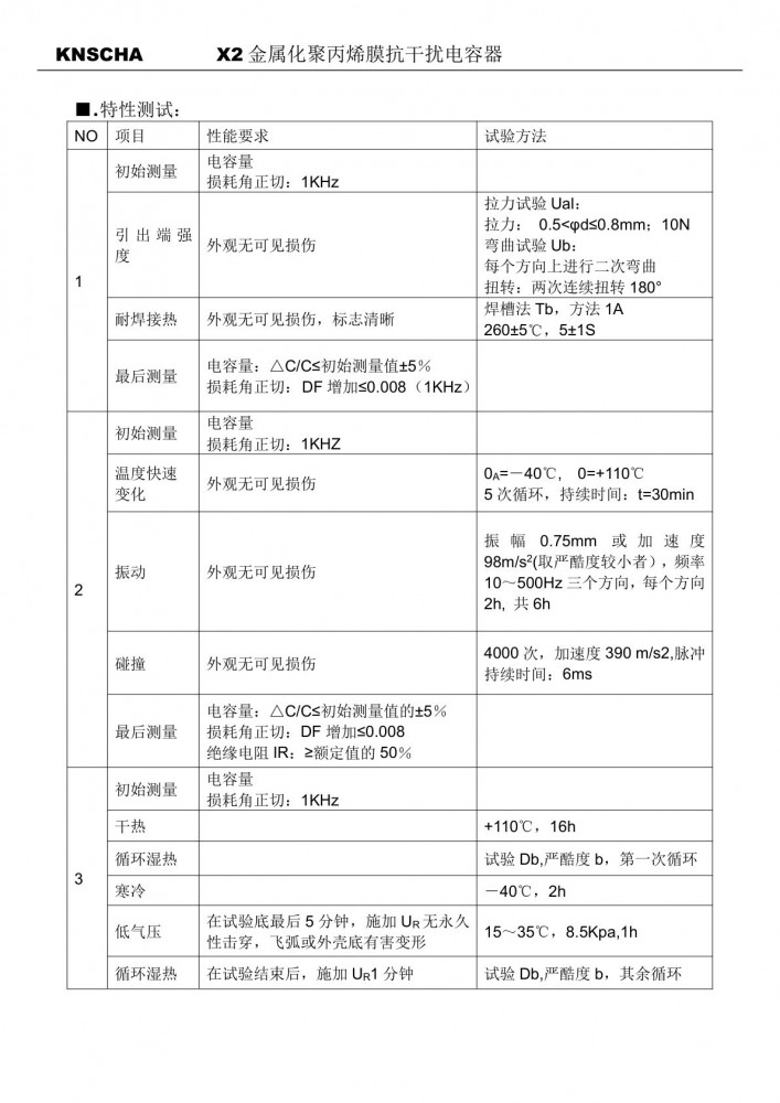 KNSCHA 82X20069 approval document page 4