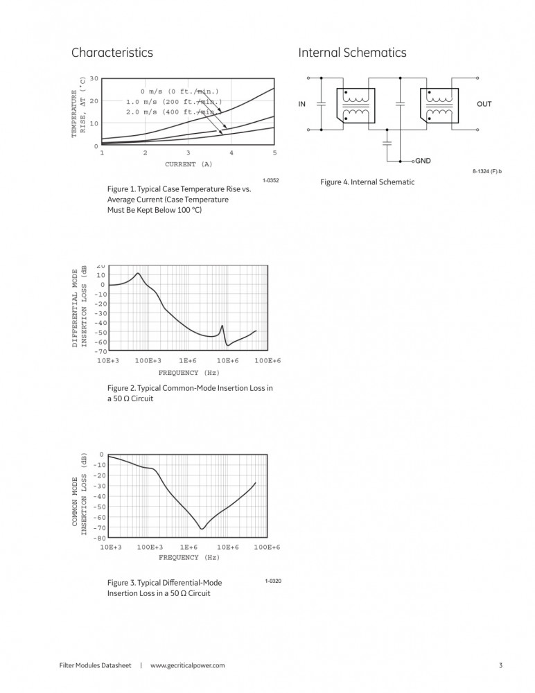FLTR75V05 technical document page 3