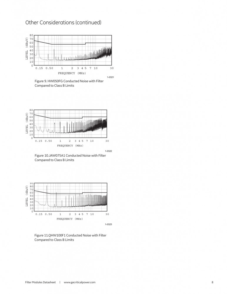 FLTR75V05 technical document page 8