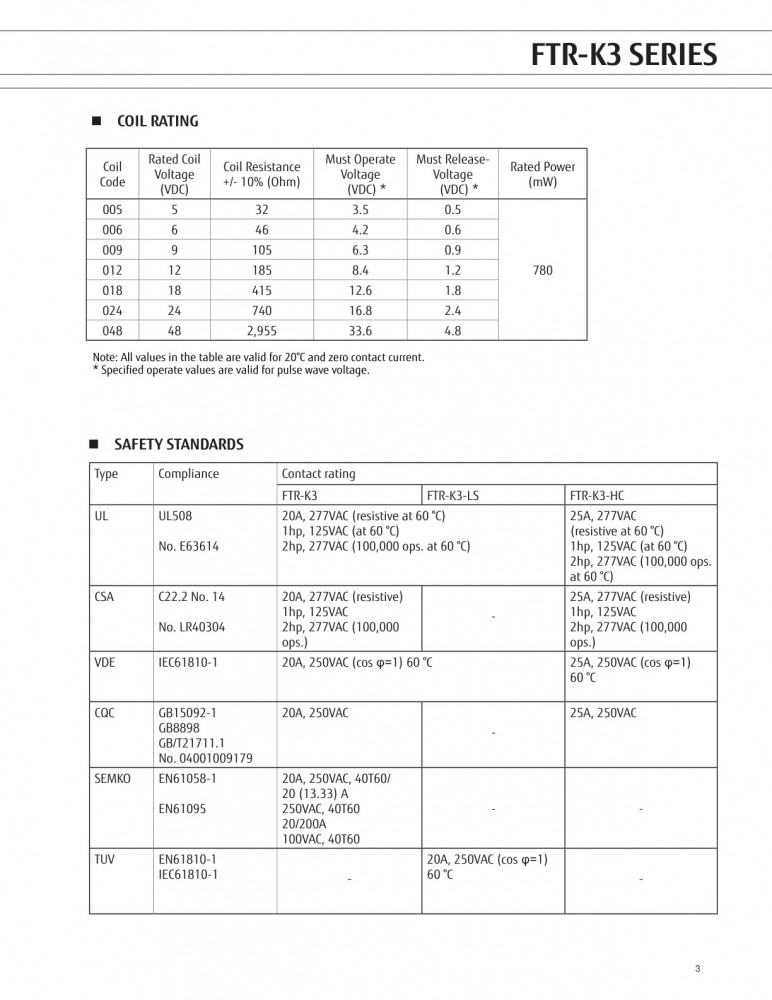 FTR-K3 datasheet page 3