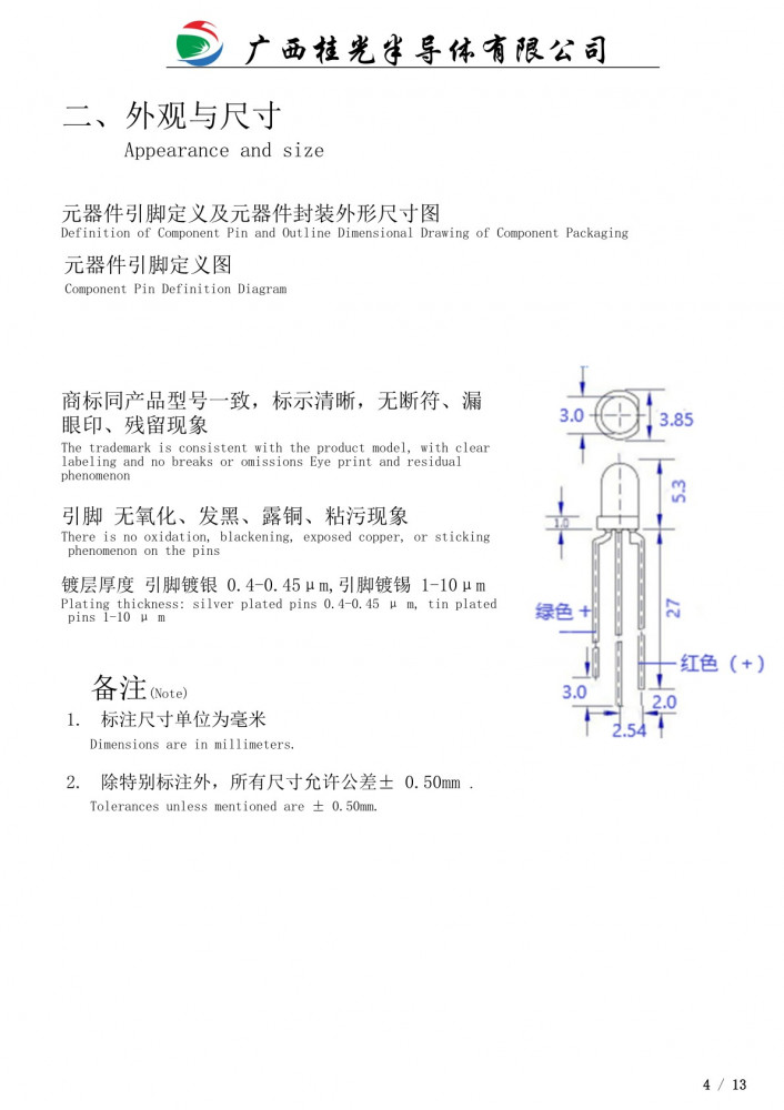 3A9RGWA datasheet page 4