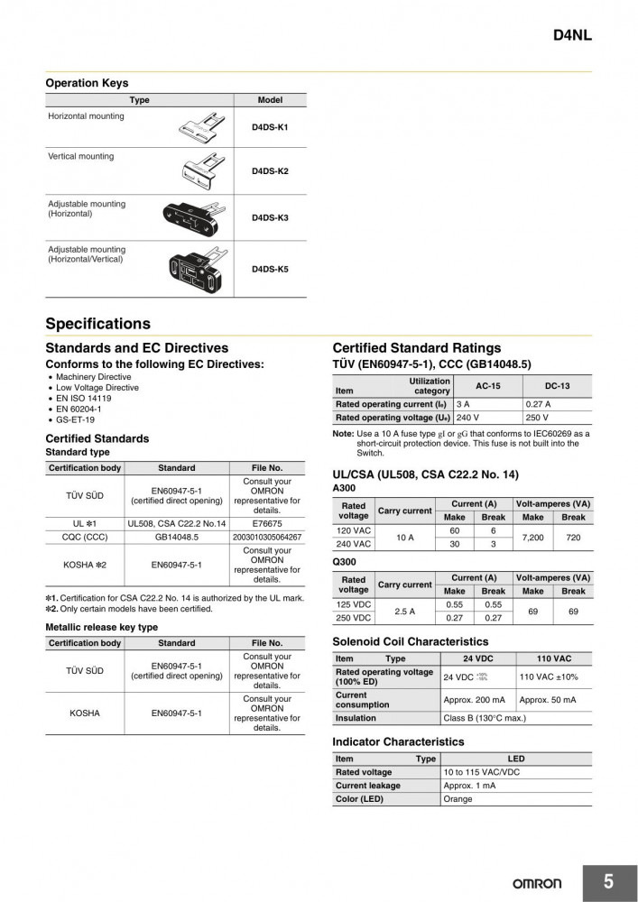 D4NL technical document page 5
