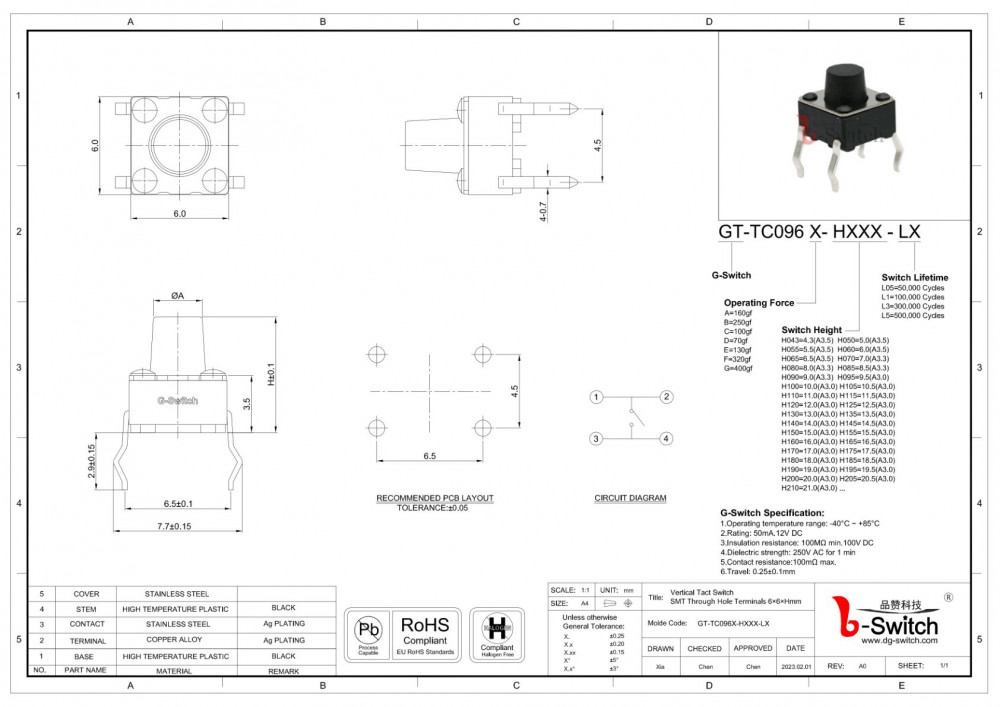 GT-TC096B-H115B-L1 technical document preview