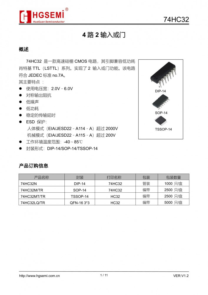 74HC32MT/TR datasheet page 1