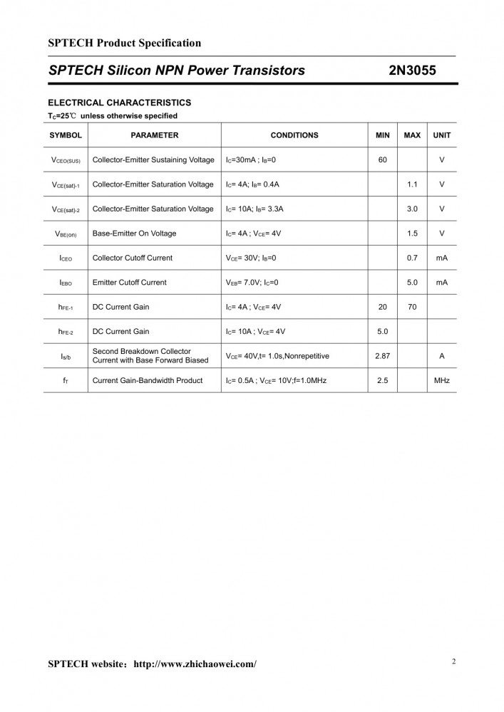 SPTECH 2N3055 datasheet page 2